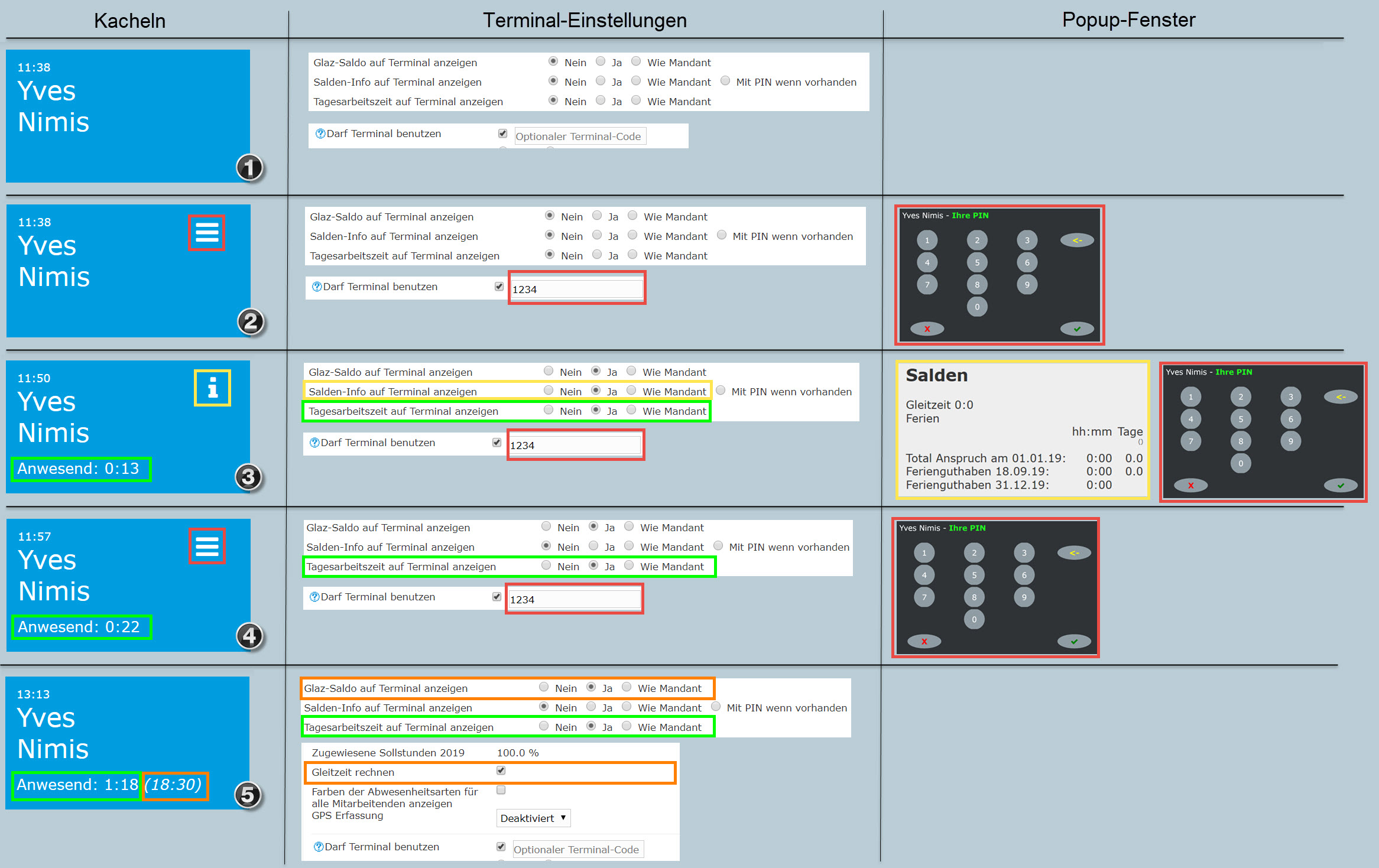 timesaver - Touch Terminal